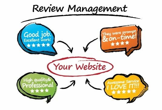 Online Reputation Management Services | Online Reviews & Reputation ...